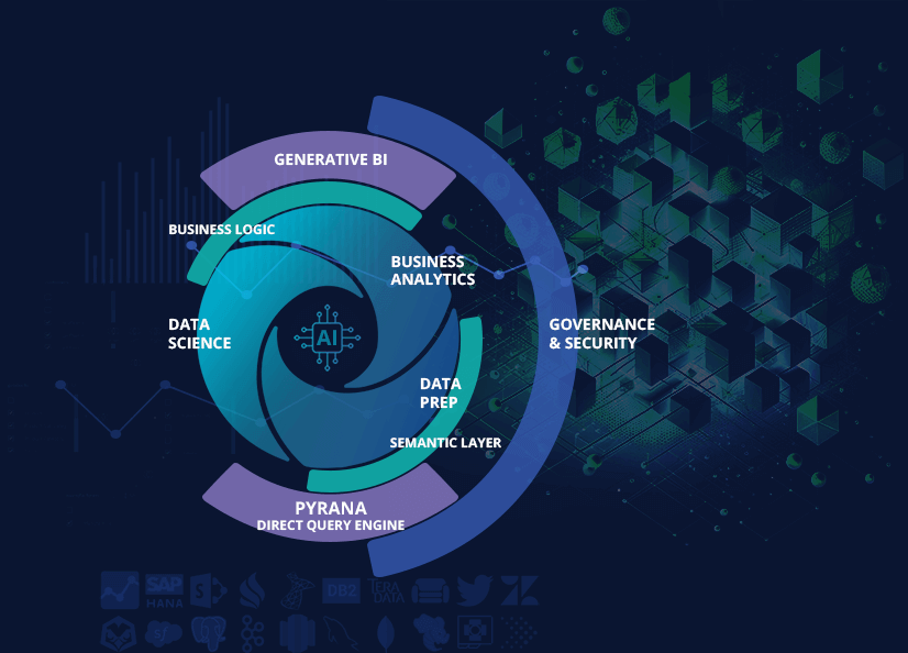 New analytics leaders go with Pyramid - Pyramid Analytics