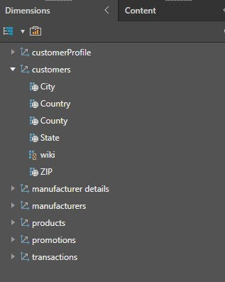 Troubleshooting User Setup and Access Issues - Pyramid Analytics