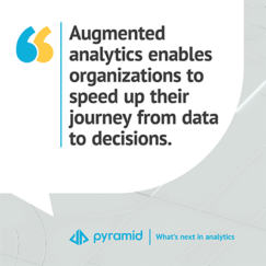 Redefining Augmented Analytics - Pyramid Analytics
