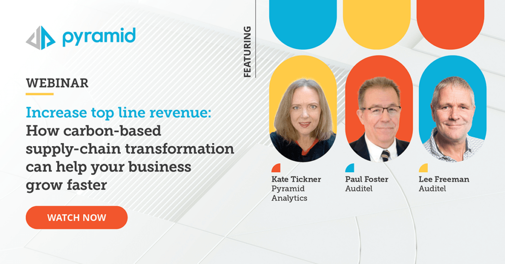 Videos - Pyramid Analytics