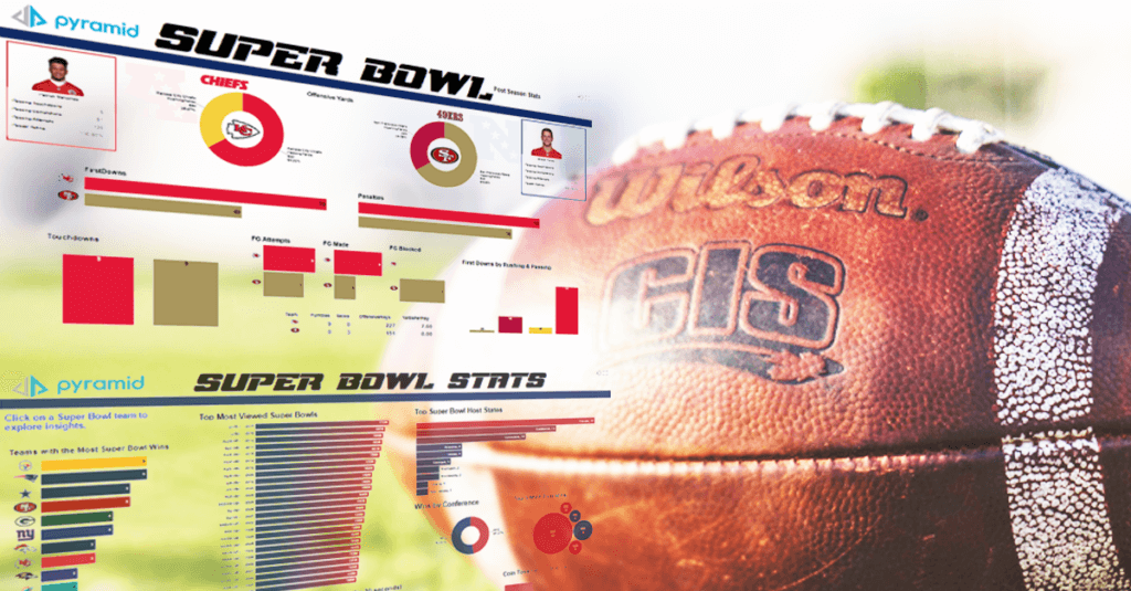 Resources - Pyramid Analytics