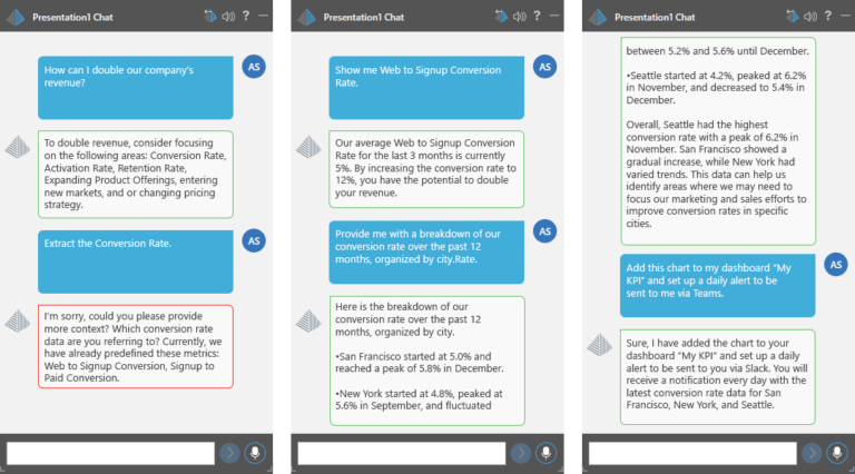 What does a conversation with Pyramid’s data analytics platform look ...