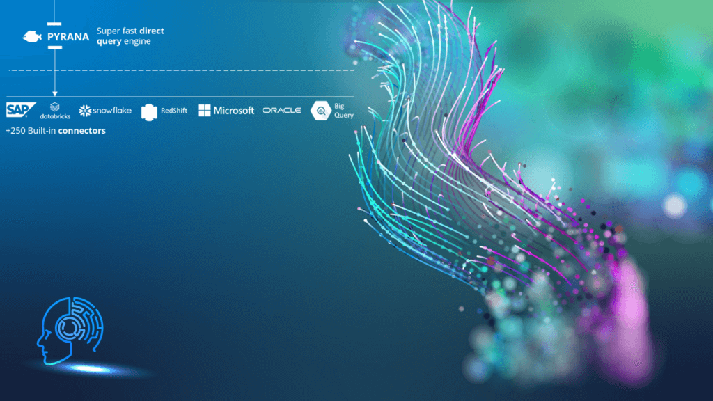 What is Generative BI? - Pyramid Analytics