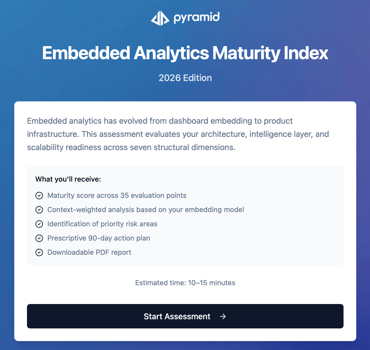Pyramid Embedded Maturity Self-Evaluation - Pyramid Analytics